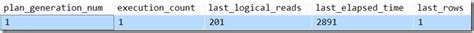 parameter sniffing embedding and the recompile options