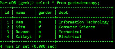 dekorieren python select data from mysql database table