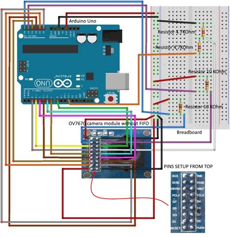 problem in connection between arduino mega and ov7670
