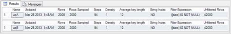 optimizer limitations with filtered indexes