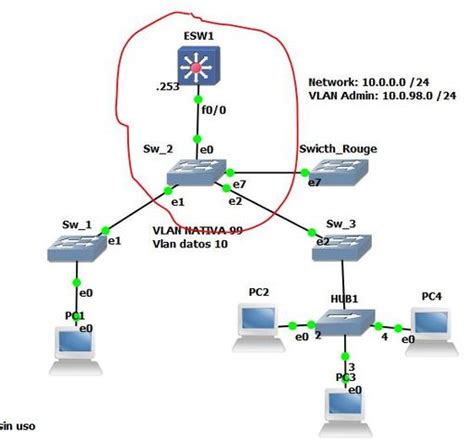 troubleshooting in dhcp snooping