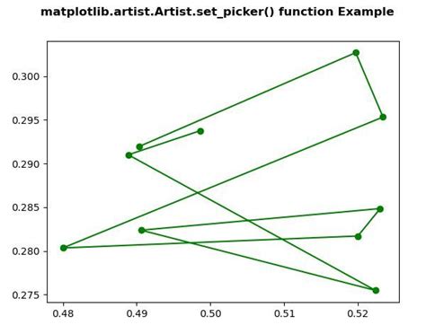 t picker in python