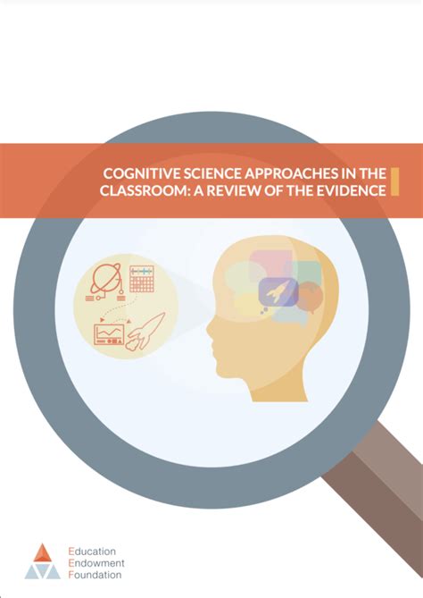 Cognitive Science In The Classroom Teachertoolkit