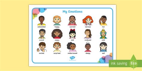 My Emotions Word Mat Teacher Made Twinkl