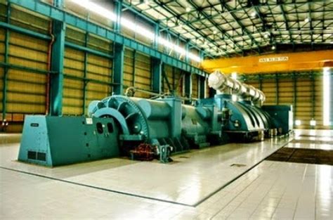 Pengertian Generator Prinsip Cara Kerja Generator Jenis 40 Off