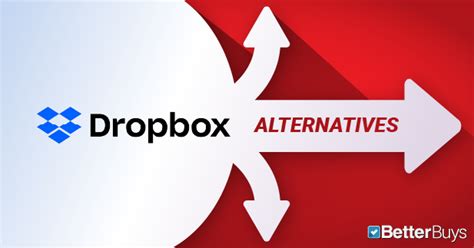 2020 dropbox alternatives