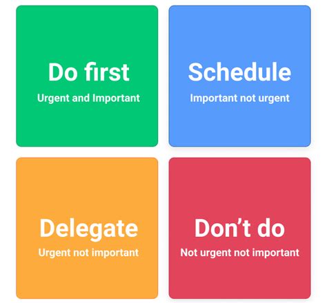 How To Prioritize Your Life And Business With The Eisenhower Matrix