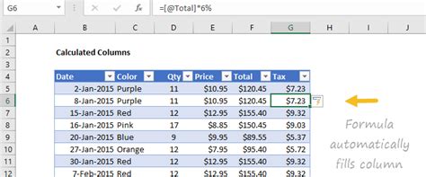 excel tables exceljet