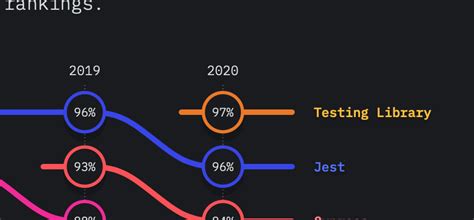 testing async requests from react hooks with typescript and jest