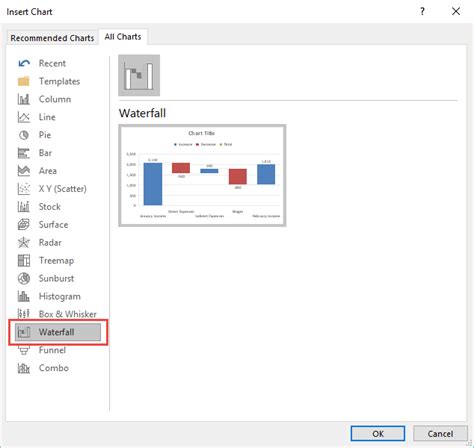 create a waterfall chart with excel 2016 free microsoft