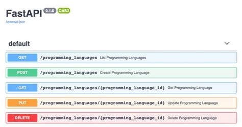 document a fastapi app with openapi linode
