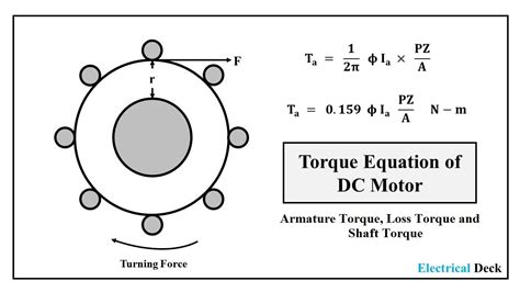 how to find torque of motor from rpm