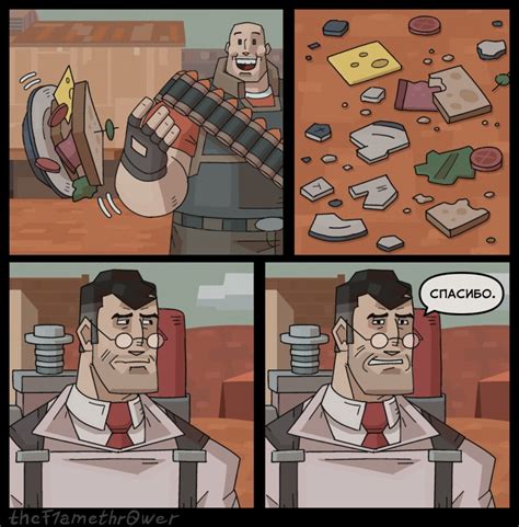 Demoman Tf2 Medic Tf2 Heavy Tf2 Engineer Tf2 Spy