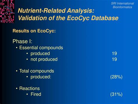 Ppt The Ecocyc And Metacyc Pathway Genome Databases Powerpoint