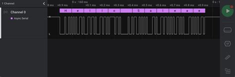 using the async serial analyzer saleae support