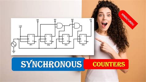 difference between synchronous and asynchronous counter transborder media