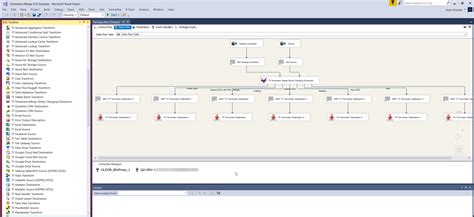 task factory common errors sentryone