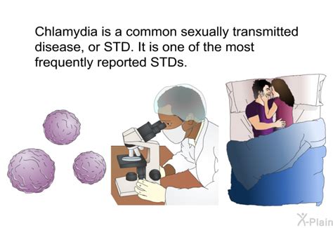 Chlamydia Infections