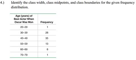 solved identify the class width class midpoints and cla