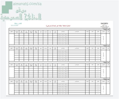 استمارة متابعة معلمة عبر منصة مدرستي ملفات التعليم عن بعد الفصل