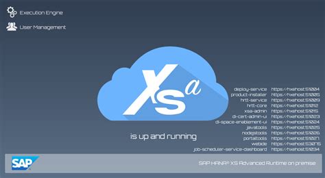 server applications sap hana express edition and xsa by the sap
