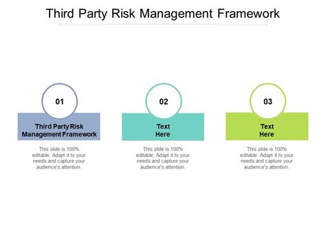 Third Party Risk Management Framework Ppt Powerpoint Presentation