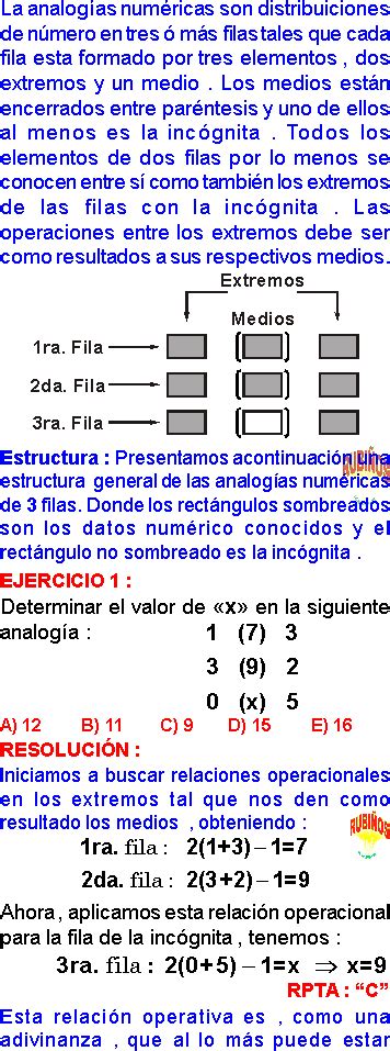 analogias numericas ejemplos y ejercicios resueltos