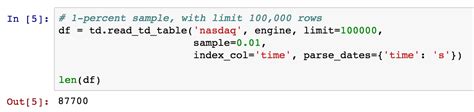 data science 101 interactive analysis with jupyter pandas