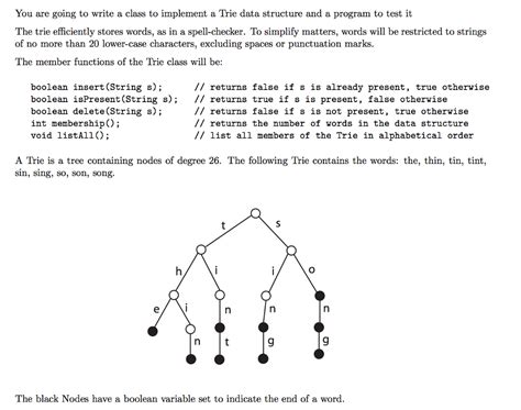 solved you are going to write a class to implement a trie