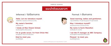 แนะนําตัวภาษาอังกฤษ พูดและเขียนแสนง่าย ใครๆก็ทำได้