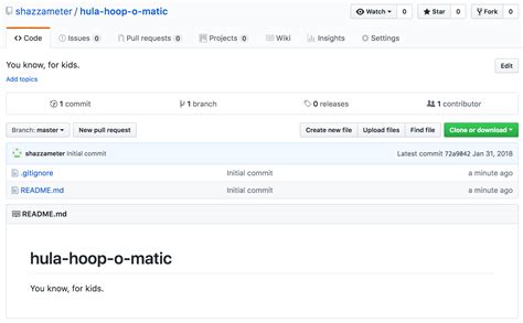 github