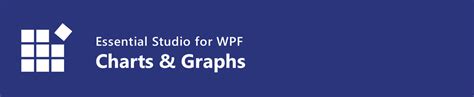 wpf charts and graphs syncfusion wpf ui controls visual