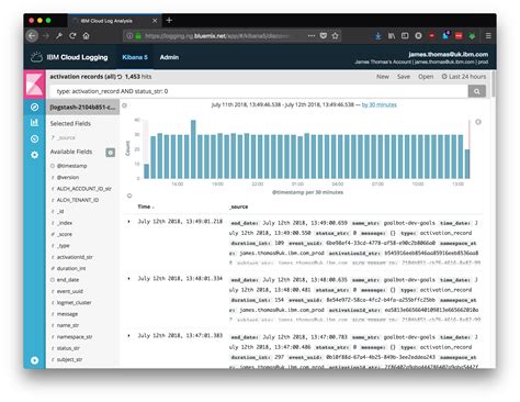 monitoring dashboards with kibana for ibm cloud functions notes on