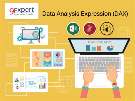 data analysis expression dax คืออะไร 9expert training