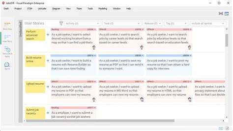 Agile User Story Template