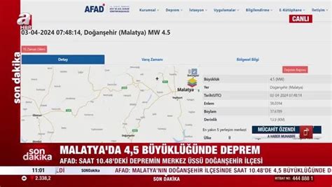 Son Dakİka Malatya Doğanşehirde 4 5 Büyüklüğünde Deprem Video