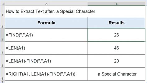 how to extract text after a special character excelnotes