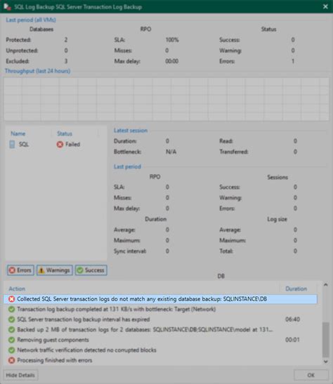 kb2117 collected sql server transaction logs do not match any existing