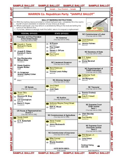 Sample Ballot Warren County Republican Party