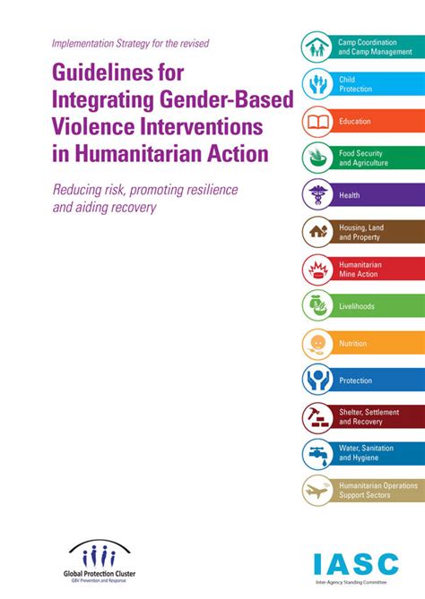 Guidelines For Integrating Gender Based Violence Interventions In