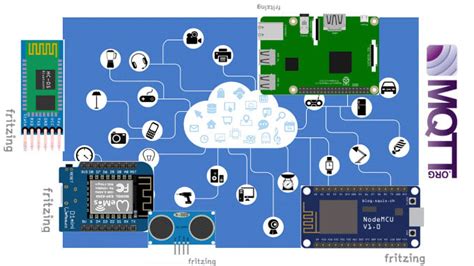 do program arduino esp8266 wifi raspberry pi or nodemcu bluetooth by