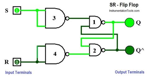 can you write a ladder logic program from the schematics nimfagenius