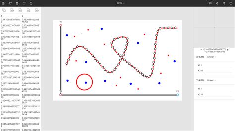 graph plotting software caitevamarie