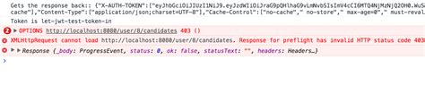 angular spring boot cors configuration is not accepting authorization