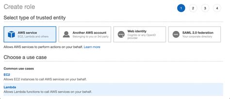 tutorial host a serverless ml inference api with aws