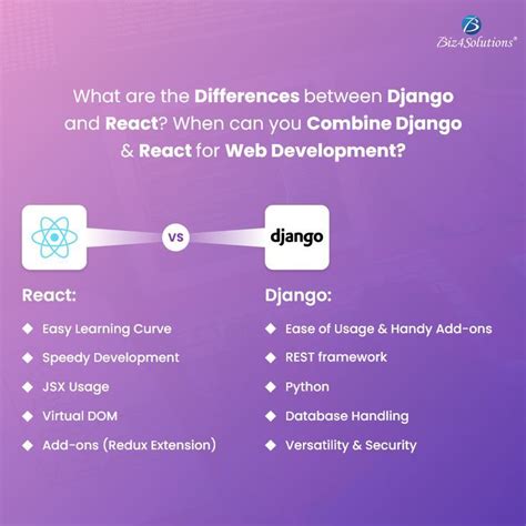 react vs django comparison and combination as a frontend backend duo for