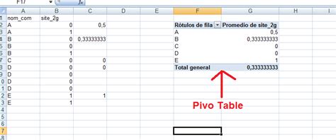 excel vba macro create new value from 2 entire column stack overflow