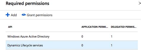 d365 fando setting up release pipeline in azure devops for