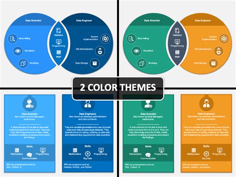 data scientist vs data engineer powerpoint template ppt slides