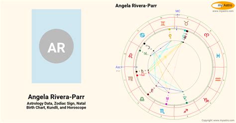 Angela Rivera Parrs Natal Birth Chart Kundli Horoscope Astrology